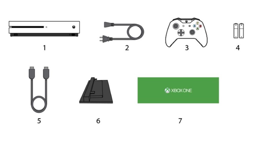 🎮 Tutorial para configurar tu consola Xbox One - ELSATE.com